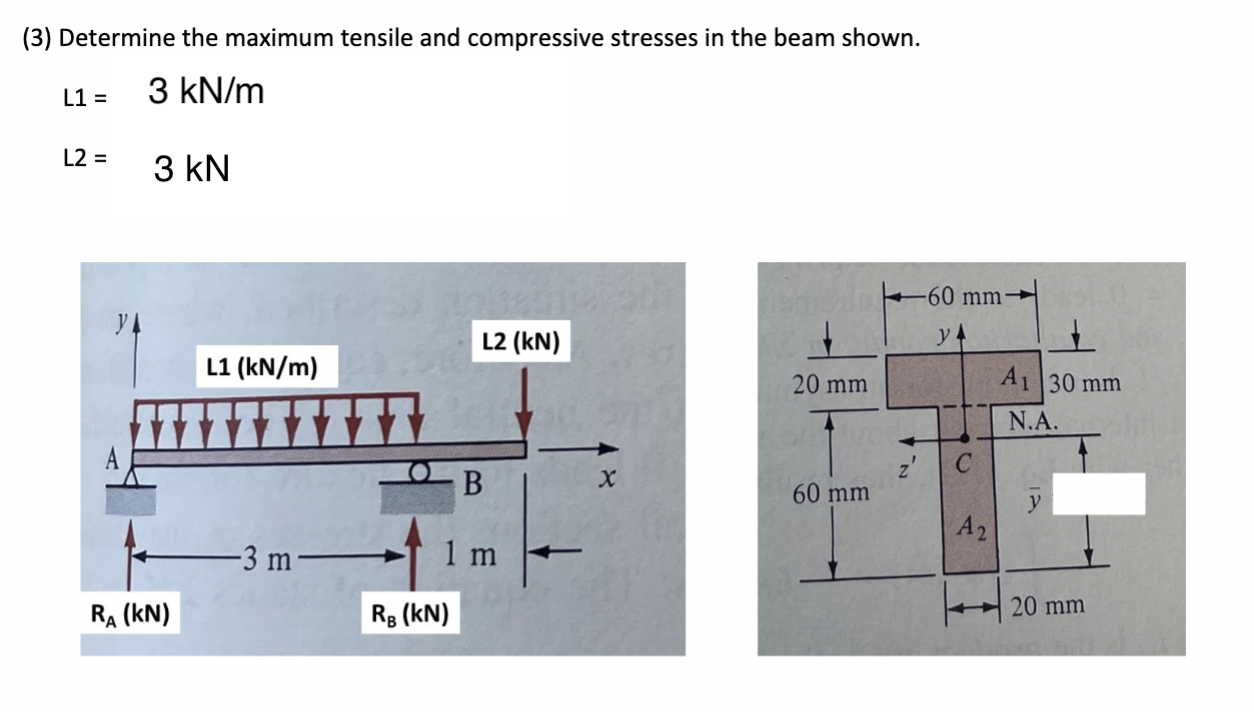 Solved (3) ﻿Determine the maximum tensile and compressive | Chegg.com