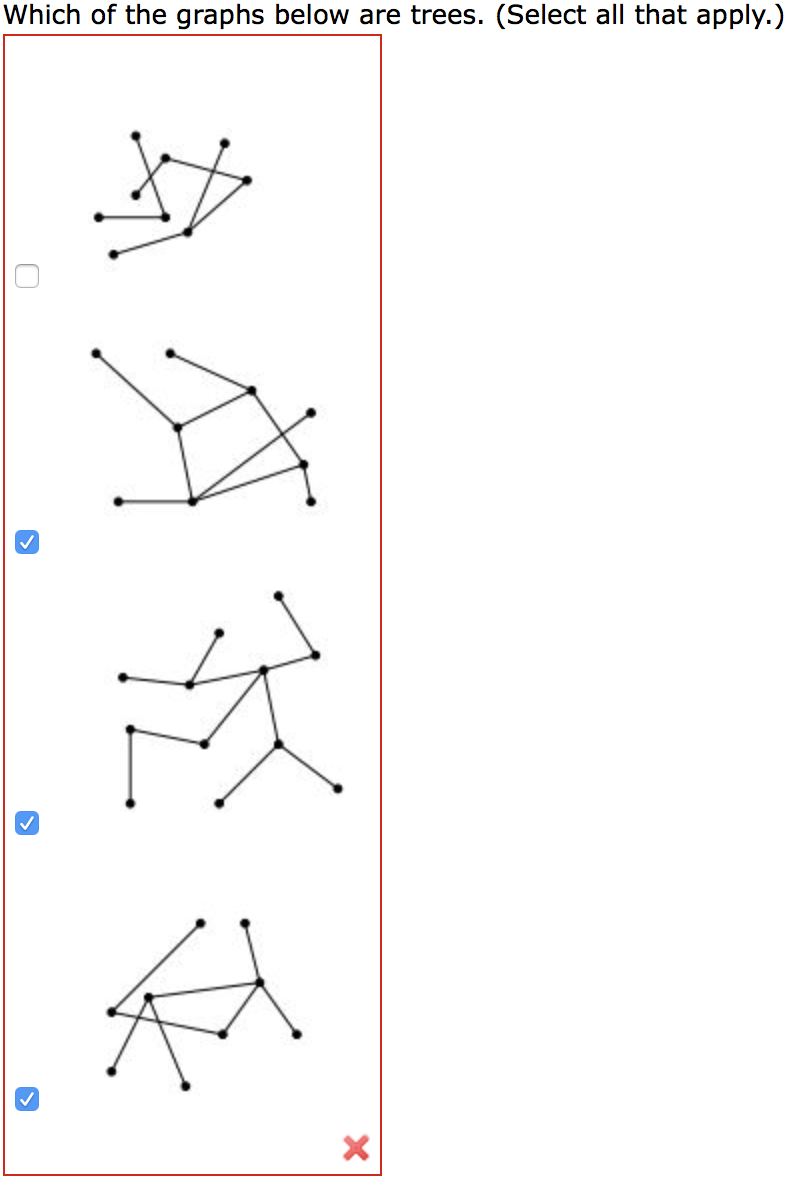 Solved Which of the graphs below are trees. (Select all that | Chegg.com