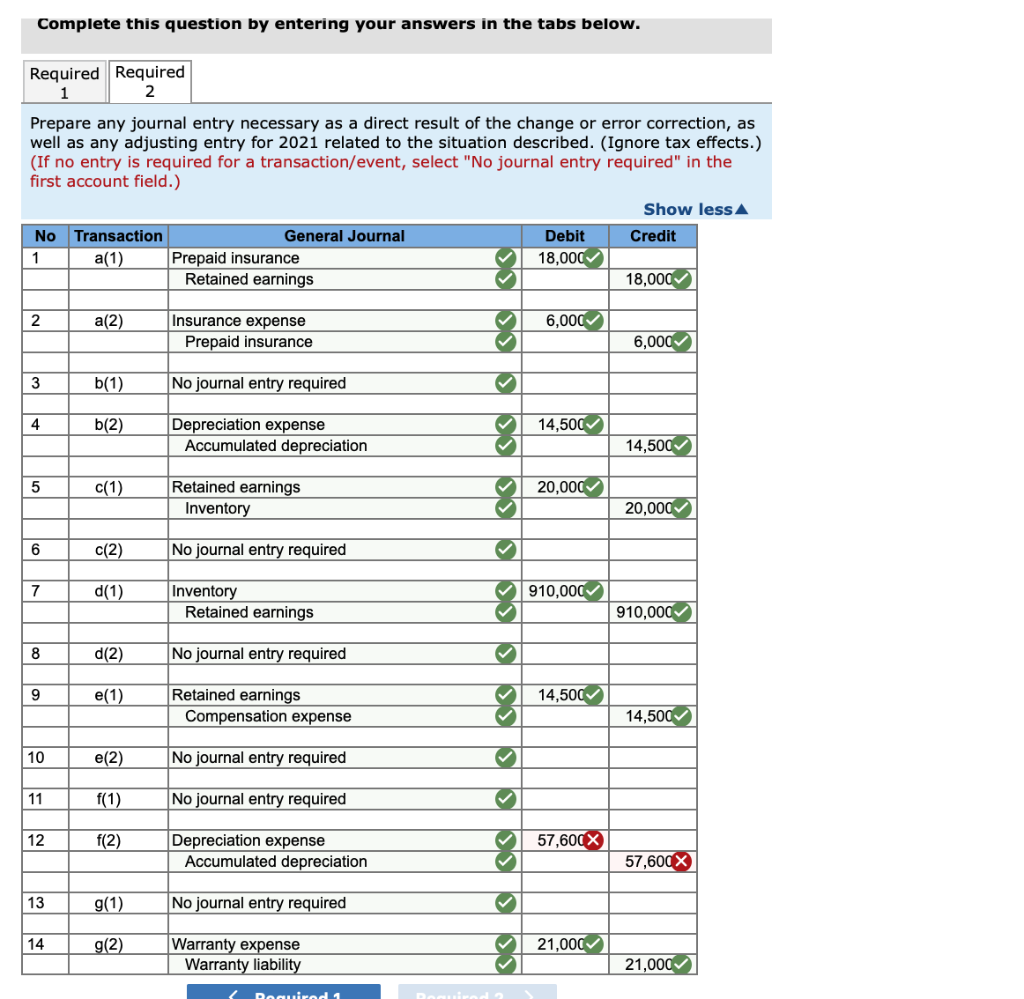Solved Williams-Santana Inc. is a manufacturer of high-tech | Chegg.com
