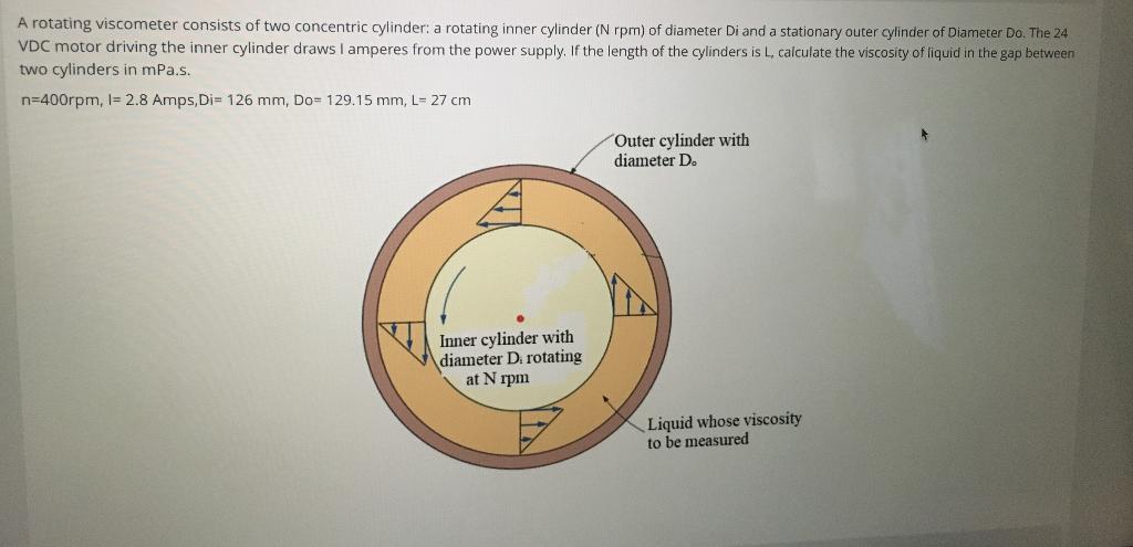Solved A rotating viscometer consists of two concentric | Chegg.com