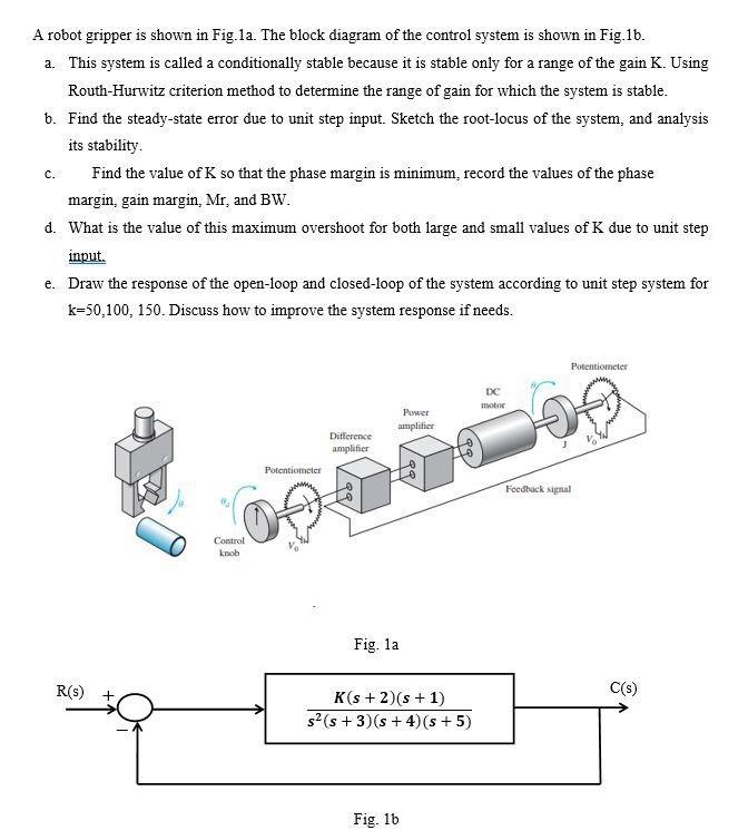 Solved A robot gripper is shown in Fig. 1a. The block | Chegg.com