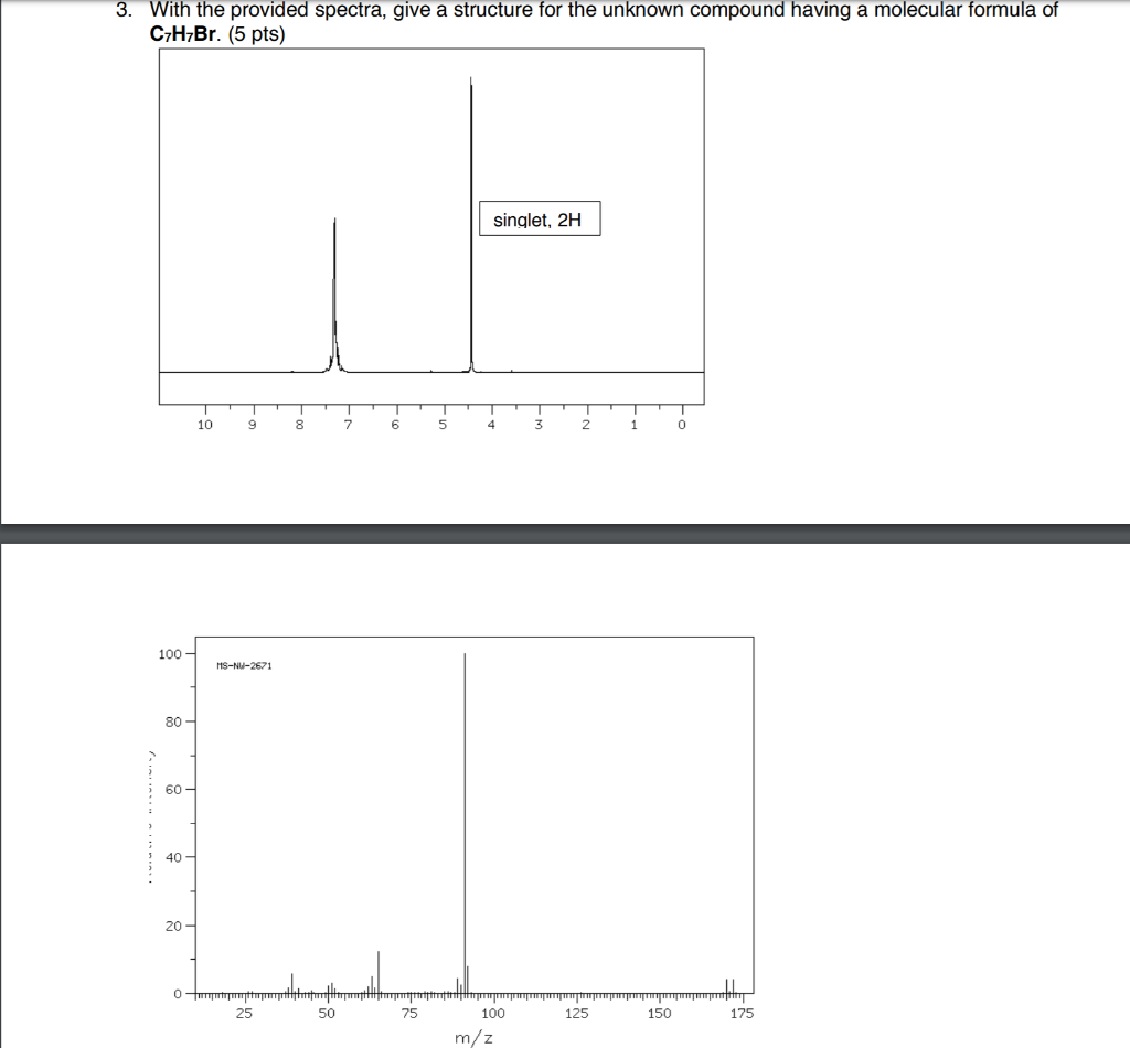 Solved With the provided spectra, give a structure for the | Chegg.com