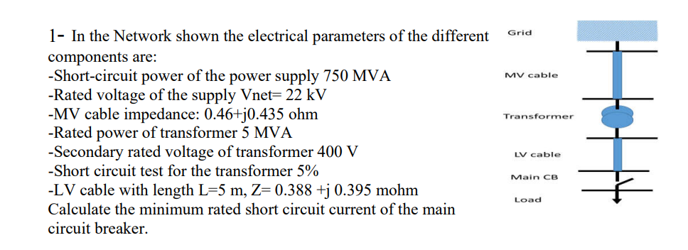 Solved Grid MV cable Transformer 1- In the Network shown the | Chegg.com