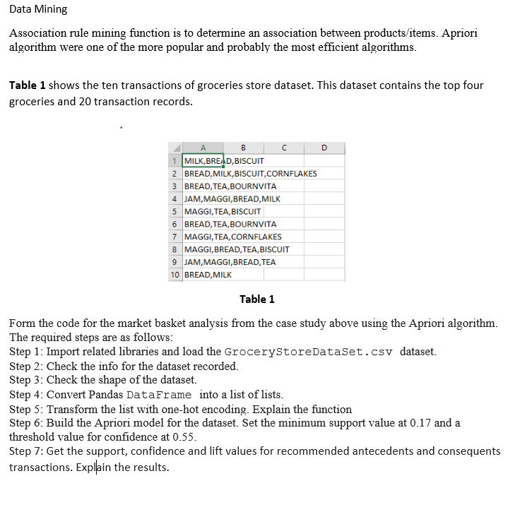 Solved Data Mining Association Rule Mining Function Is To