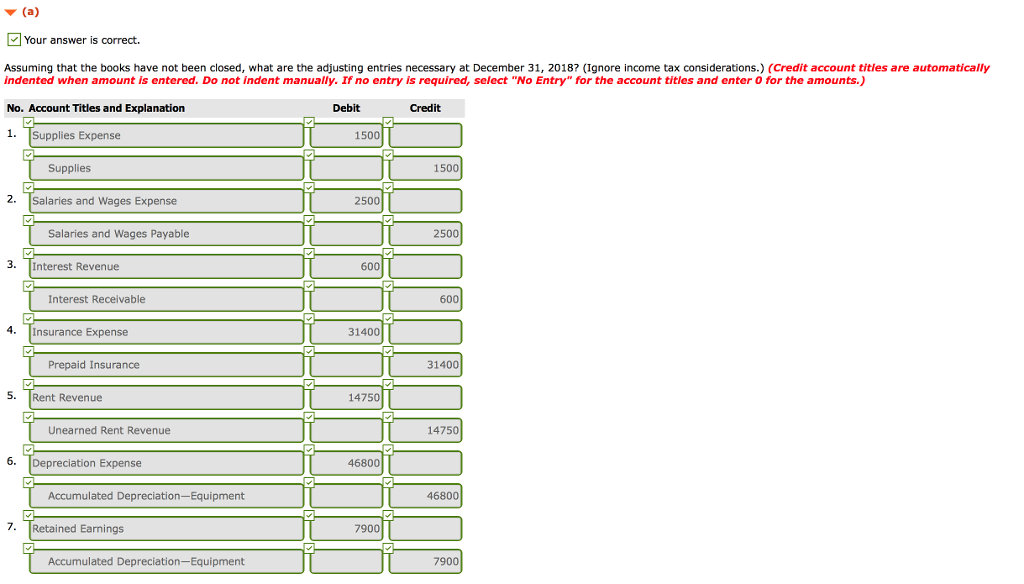 Solved Exercise 22-19 (Part Level Submission) A partial | Chegg.com