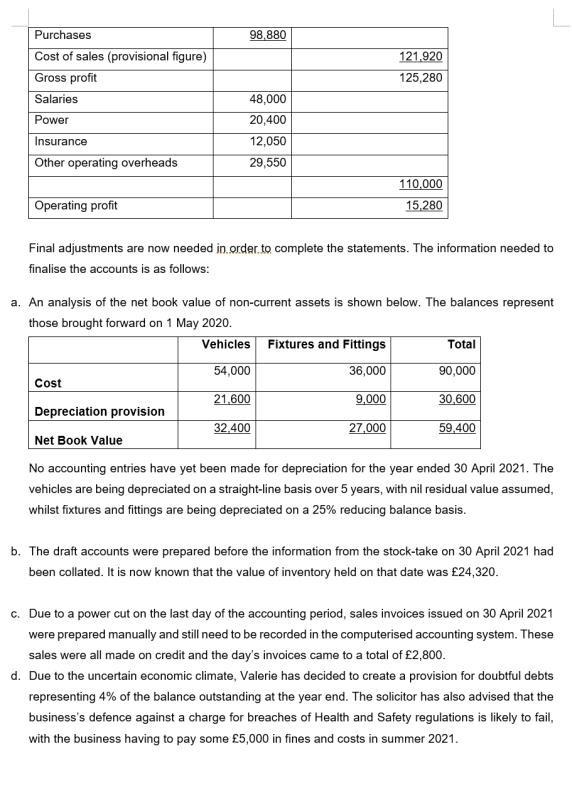 Solved Q13. Displayed here are the draft financial | Chegg.com