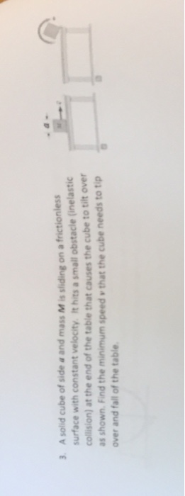 Solved A solid cube of side a and mass M is sliding on a | Chegg.com