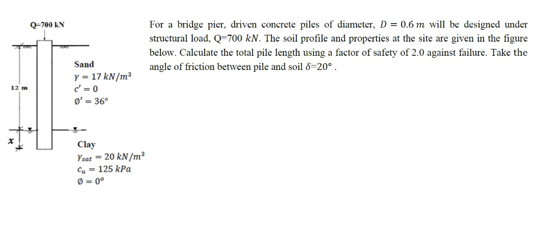 Solved For a bridge pier, driven concrete piles of diameter, | Chegg.com
