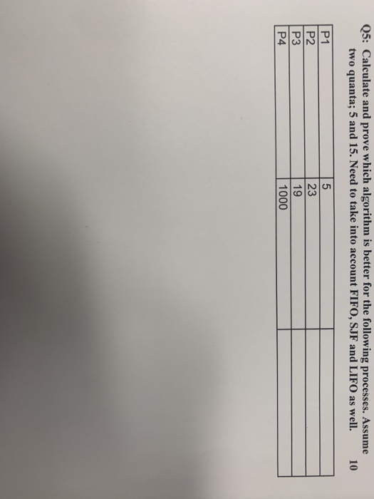 Solved Q5: Calculate and prove which algorithm is better for | Chegg.com