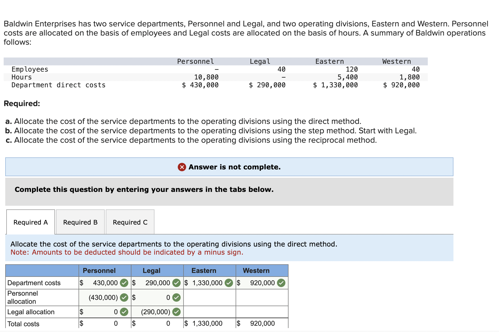 Solved Baldwin Enterprises has two service departments, | Chegg.com