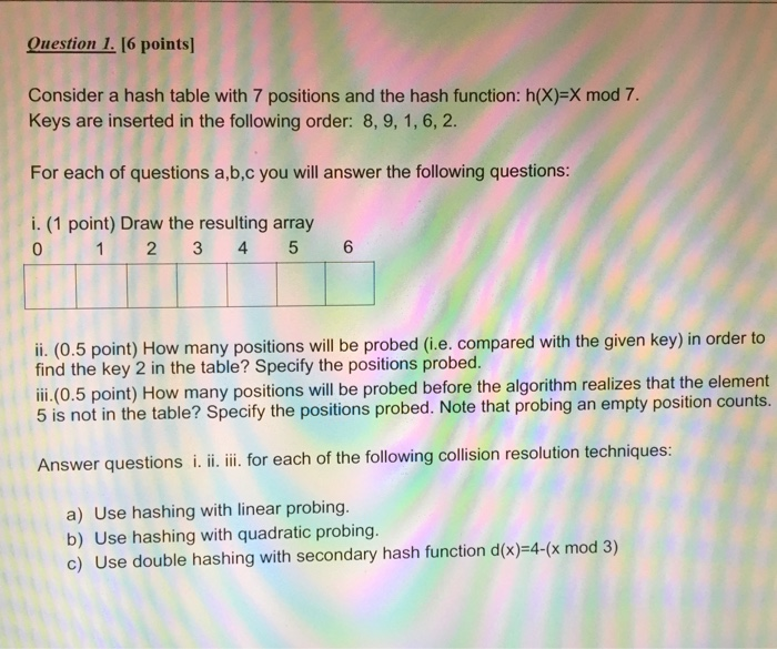 Question 1. 16 points Consider a hash table with 7 | Chegg.com