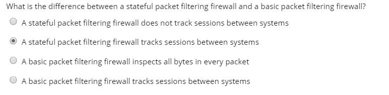 Solved What Is The Difference Between A Stateful Packet