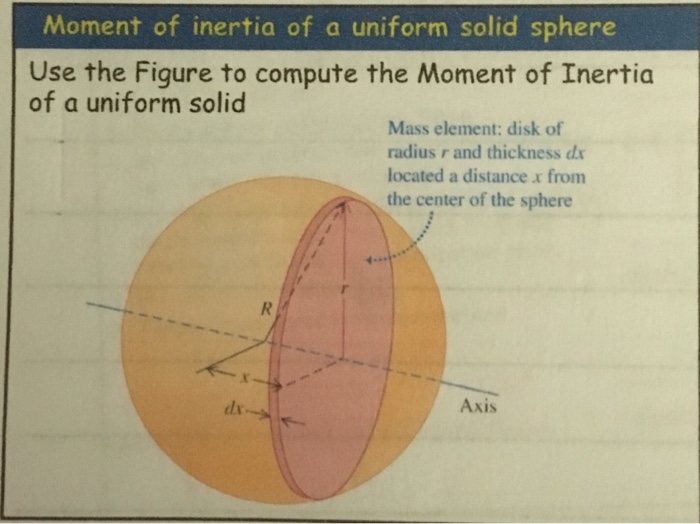 Solved Moment of inertia of a uniform solid sphere Use the | Chegg.com