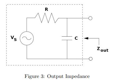 Solved Using the ”load resistor” approach as seen in Figure | Chegg.com
