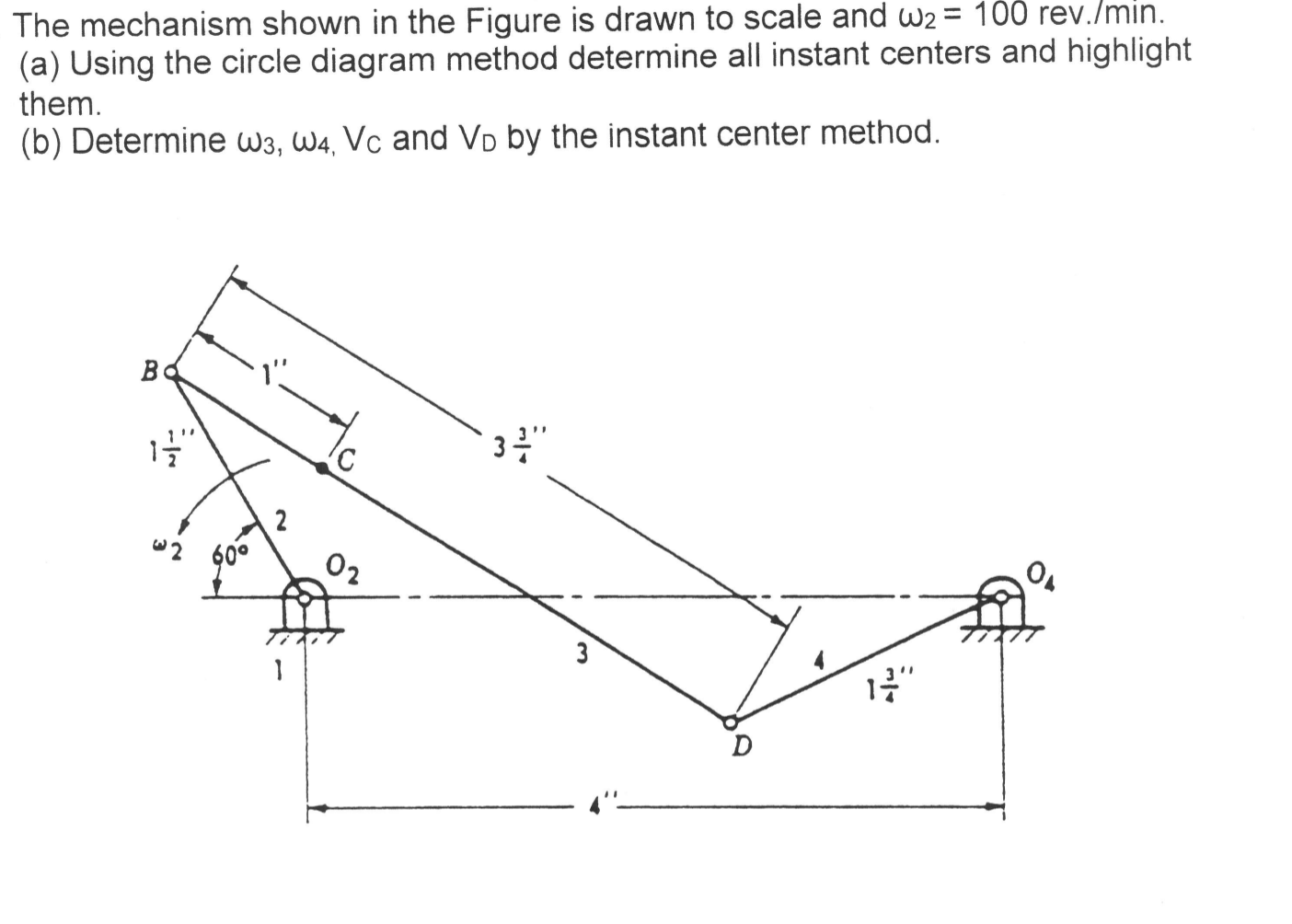 Solved The mechanism shown in the Figure is drawn to scale | Chegg.com