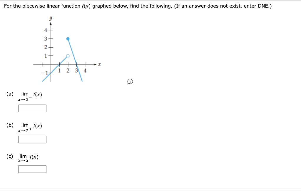 Solved Limx→2−f X Limx→2 F X Limx→2f X