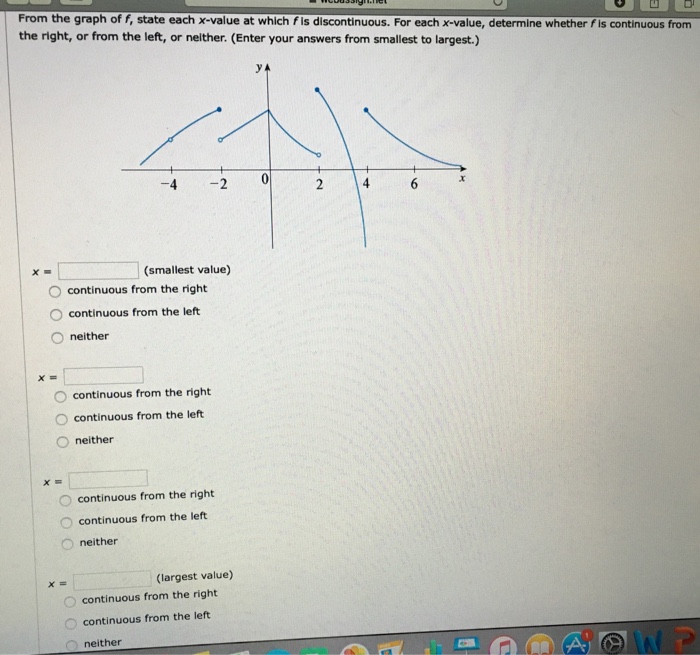 Solved From the graph, off. state each x-value at which f is | Chegg.com