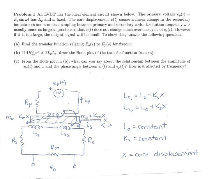 Solved Problem 1 An LVDT has the ideal element circuit shown | Chegg.com