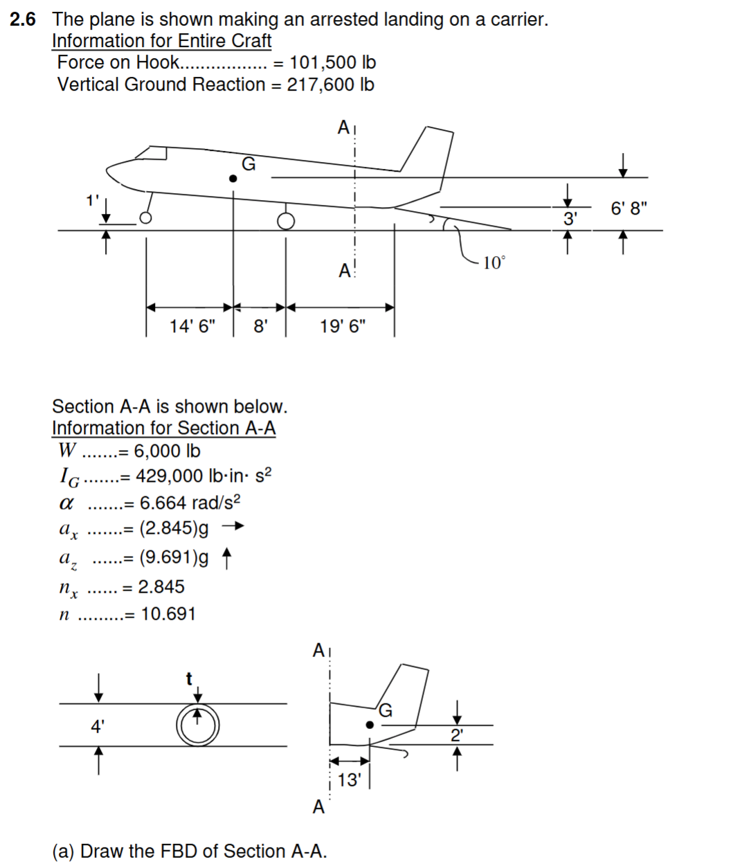 Solved (a) ﻿Draw the FBD of Section A-A, ﻿and the shear and | Chegg.com