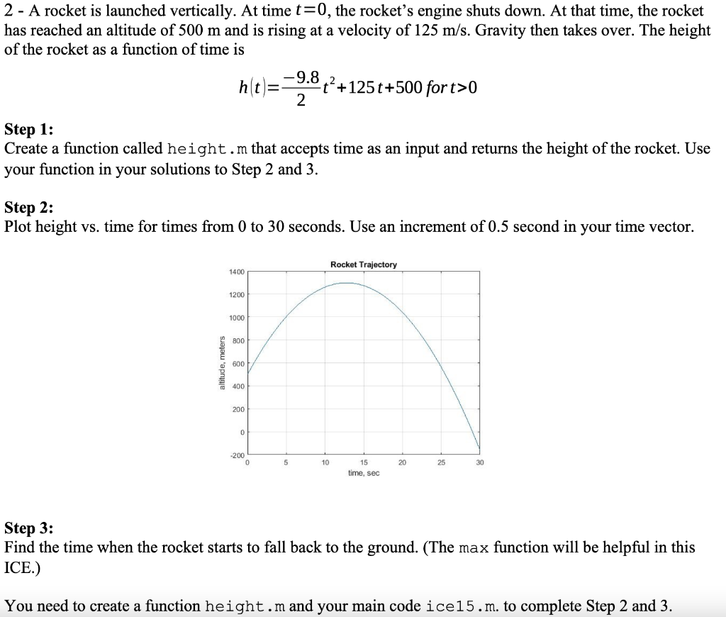 Solved 2 - A rocket is launched vertically. At time t=0, the | Chegg.com