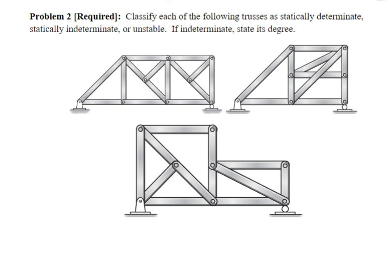 Solved Problem 2 [Required]: Classify each of the following | Chegg.com