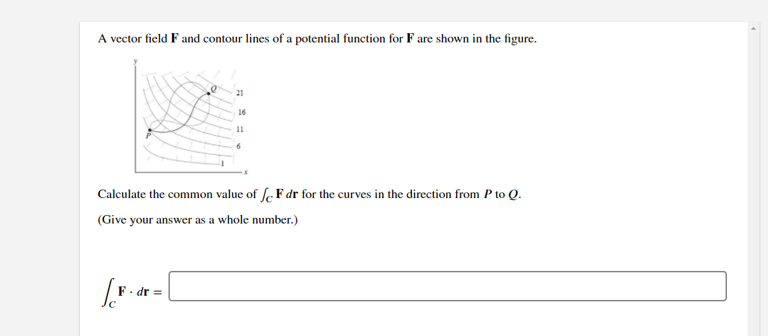 Solved A vector field F and contour lines of a potential | Chegg.com