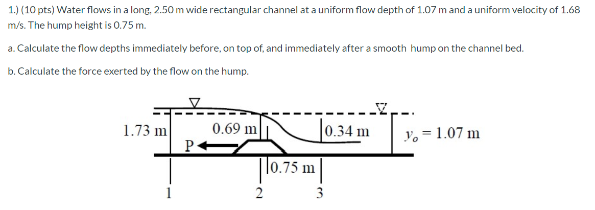 Solved 1.) (10 pts) Water flows in a long, 2.50 m wide | Chegg.com