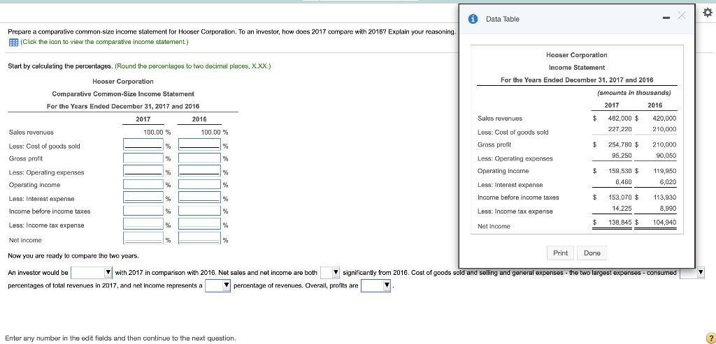 Solved o Data Table Prepare a comparative common-size income | Chegg.com