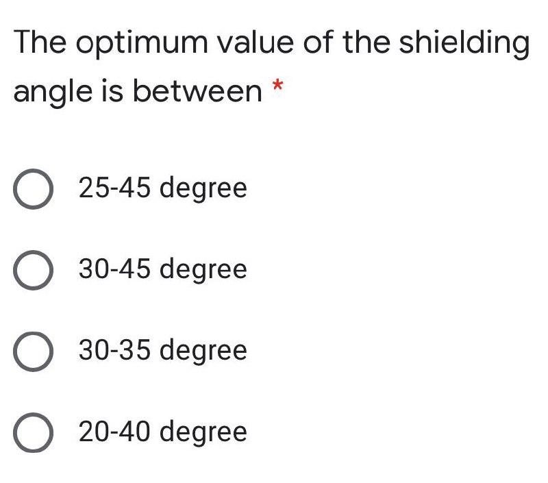 Solved The optimum value of the shielding angle is between * | Chegg.com