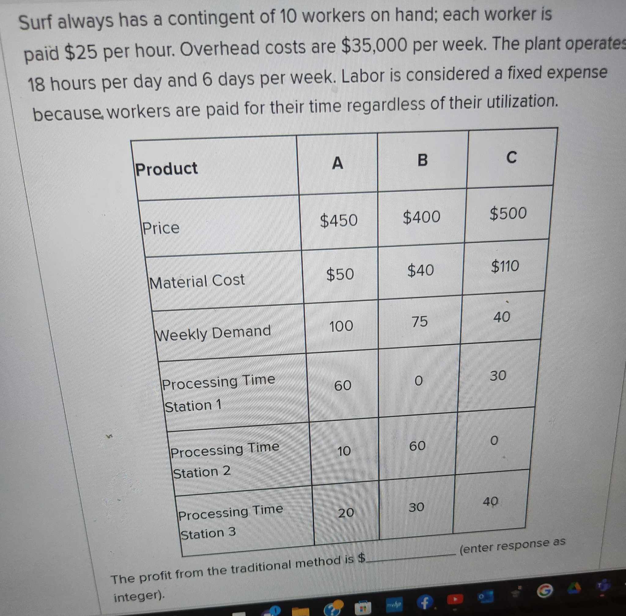 Solved The profit from the bottle neck and traditional | Chegg.com