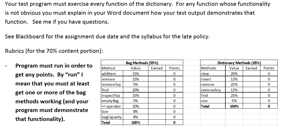Solved Programming Assignment 1 - Bag-based Dictionary | Chegg.com