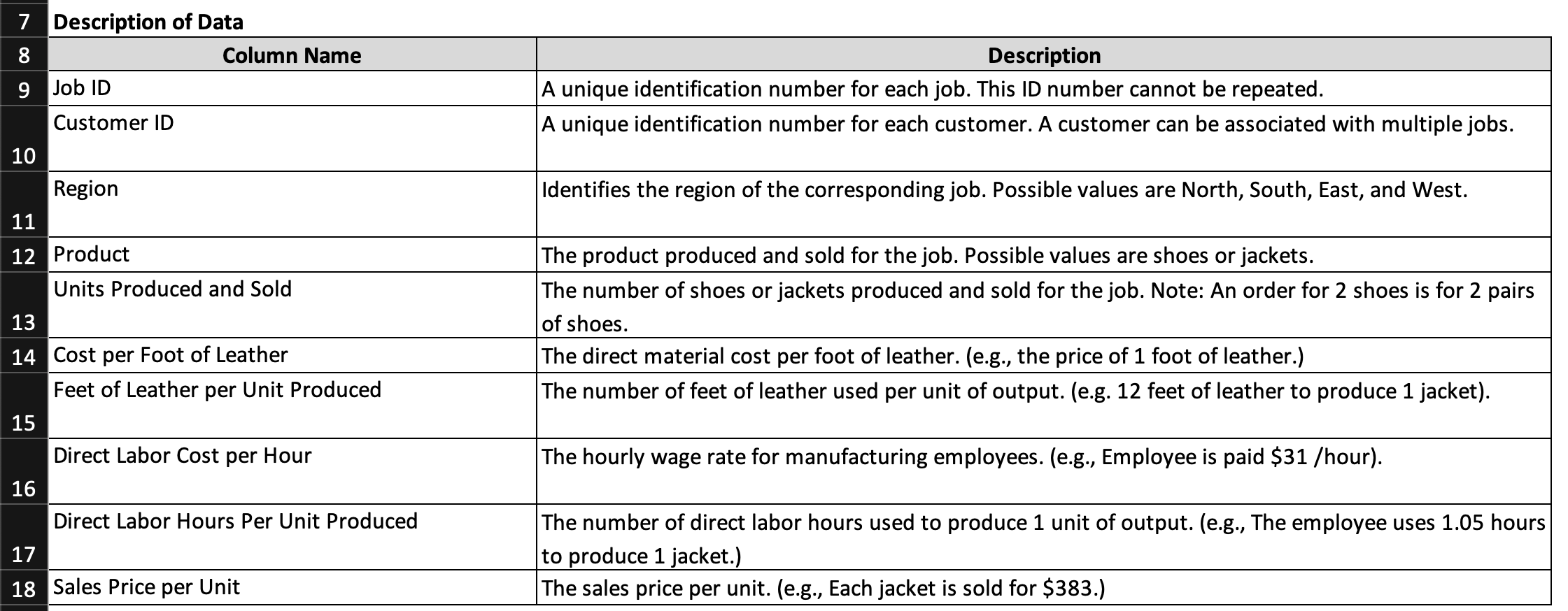 ckground: ∣ The Fashionable Leather Company | Chegg.com