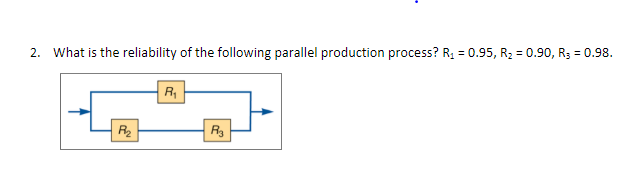 Solved 2. What is the reliability of the following parallel | Chegg.com