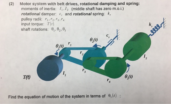 Solved Motor system with belt drives, rotational damping and | Chegg.com