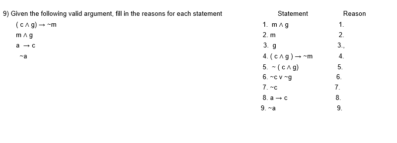 Solved 9) Given the following valid argument, fill in the | Chegg.com