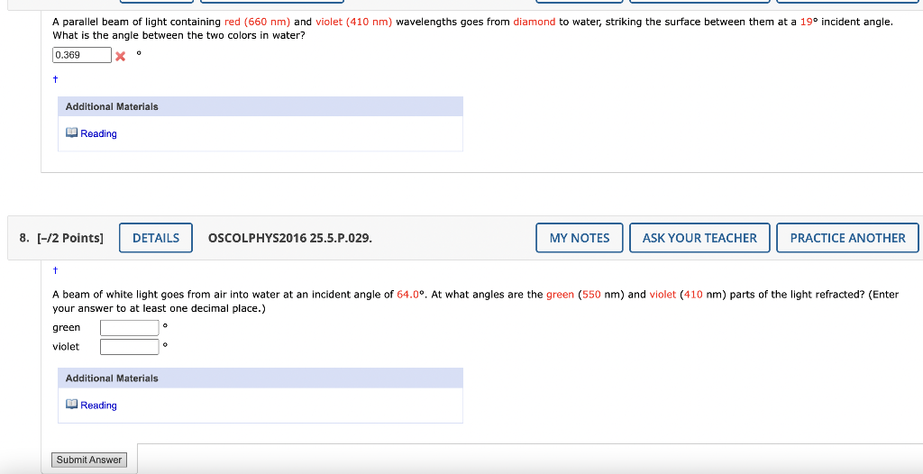 Solved A parallel beam of light containing red (660 nm ) and | Chegg.com