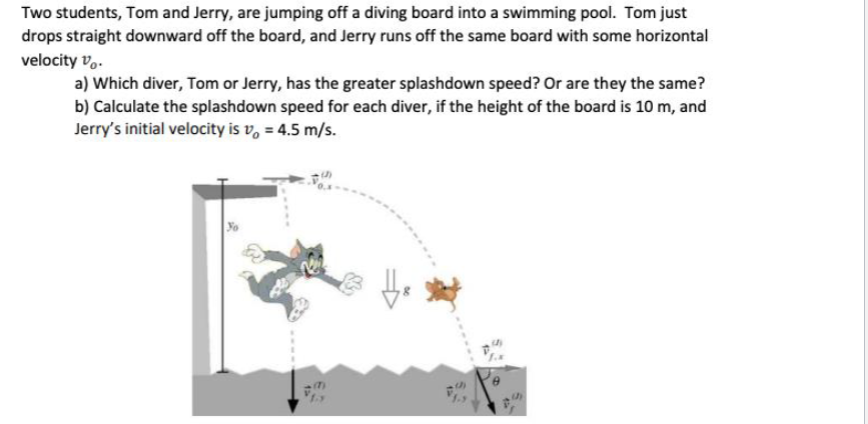 Solved Two students, Tom and Jerry, are jumping off a diving | Chegg.com