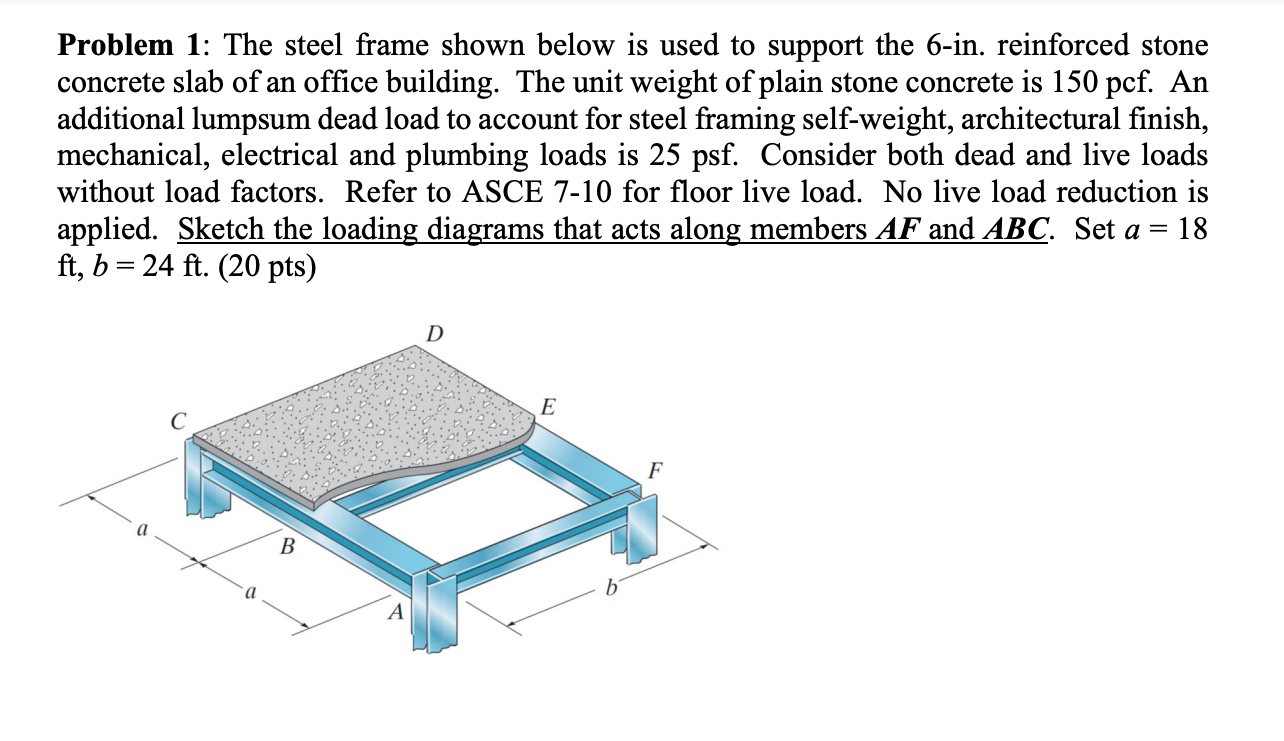 Solved Problem 1: The steel frame shown below is used to | Chegg.com