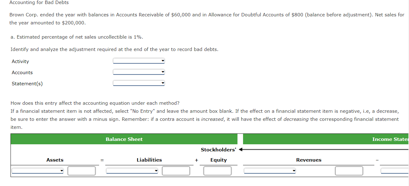 Solved Brown Corp. ended the year with balances in Accounts | Chegg.com