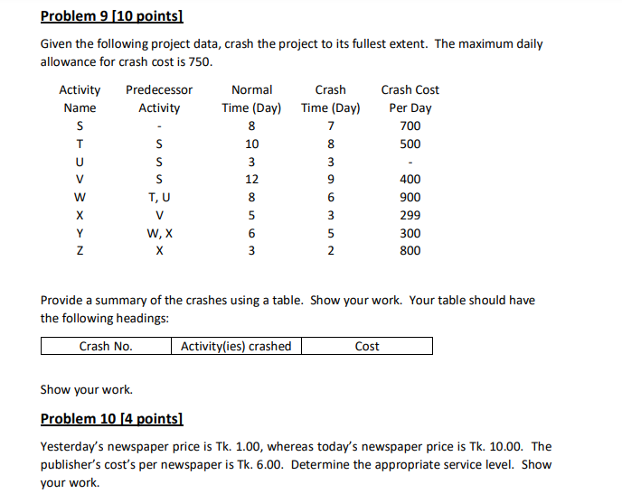 Solved Problem 9 [10 points) Given the following project | Chegg.com