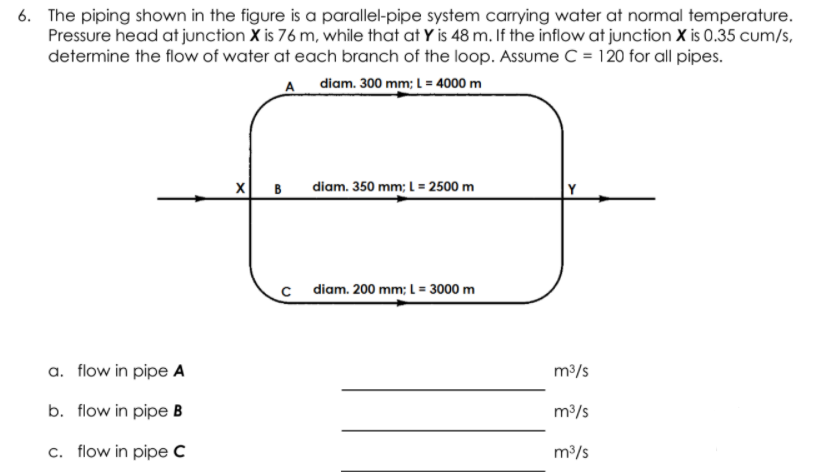 Solved 6. The piping shown in the figure is a parallel-pipe | Chegg.com