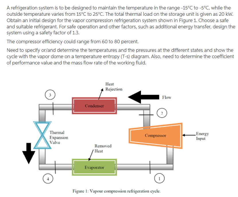 Solved Please explain how you solve the states (1,2a,2s,3, | Chegg.com