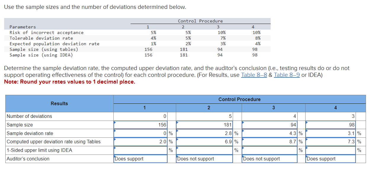 Solved The question is "1-Sided upper limit using IDEA for | Chegg.com