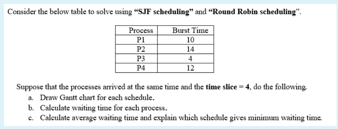 Solved Consider the below table to solve using “SJF | Chegg.com