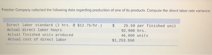 Solved Use the following data to find the direct labor rate | Chegg.com