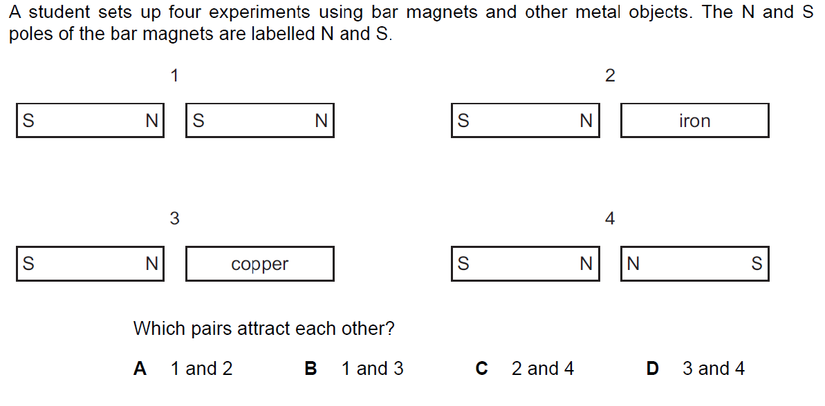 Solved A student sets up four experiments using bar magnets | Chegg.com