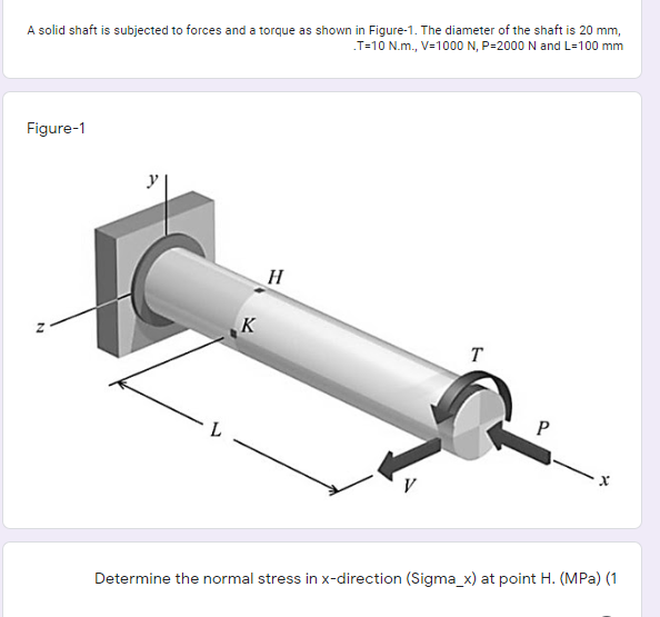 Solved A solid shaft is subjected to forces and a torque as | Chegg.com