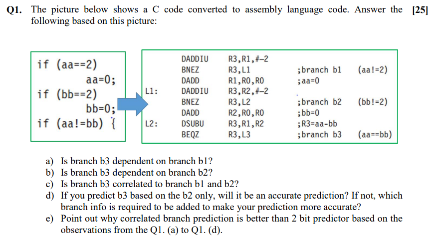 Solved The Picture Below Shows A C Code Converted To