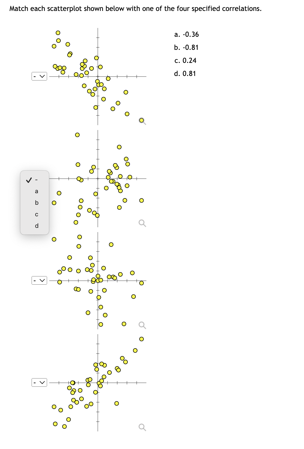 Solved Enlarged Graph [X]Enlarged Graph [X]Enlarged Graph | Chegg.com