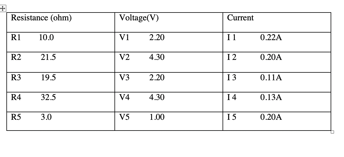 Solved 2. Referring to the data table and circuit diagram, | Chegg.com